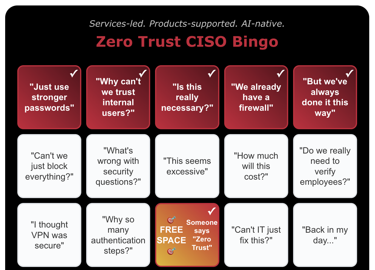 Plurilock™ Zero Trust CISO Bingo - Plurilock